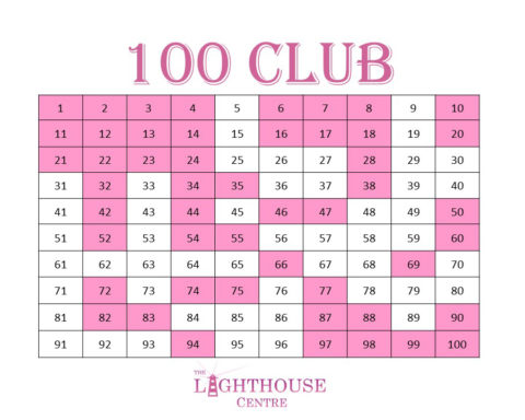 100 Club - The Lighthouse Centre - Palliative Care in Northampton